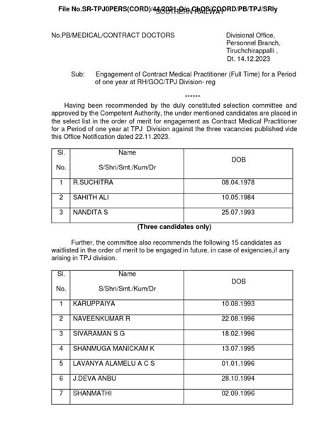 1702642180436 Cmp Final Panel List Pdf