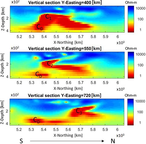 Sn Vertical Sections Of Inverse Resistivity Model Along The Profiles