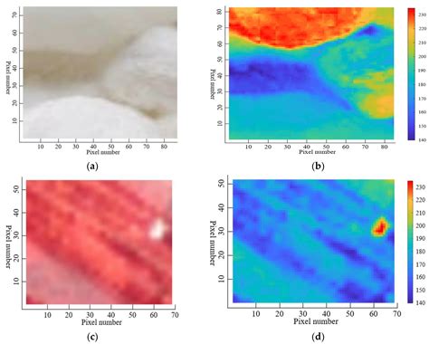 An Enhanced Rock Mineral Recognition Method Integrating A Deep Learning Model And Clustering