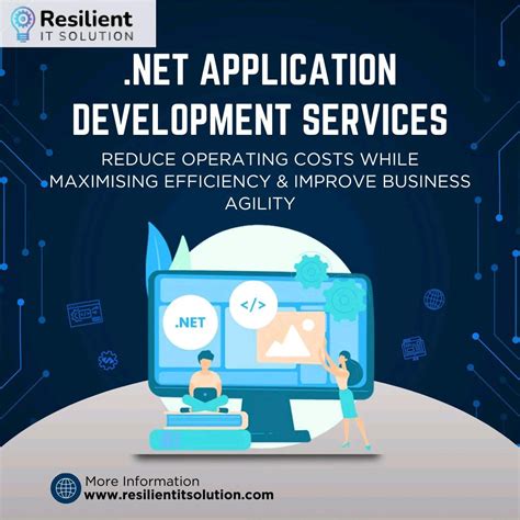 Microsoftnet A Tool For Software Development Resilient It Solution Pvt Ltd Posted On The