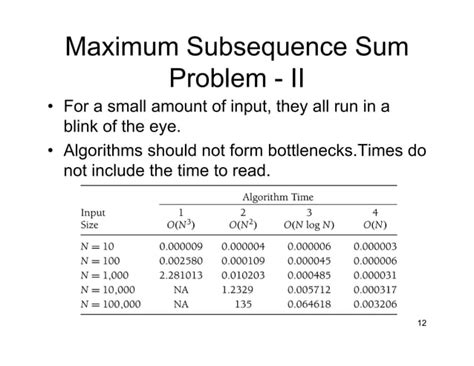 2 Chapter2 Algorithmanalysispart1 Ppt