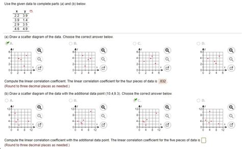 solved use the given data to complete parts a and b below draw