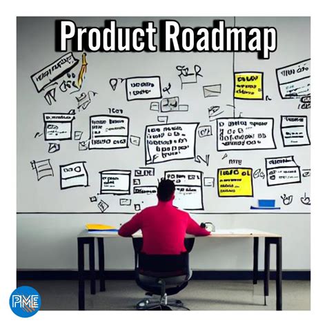 Pragyat Gupta On Linkedin Productdesign Product Productroadmap Productdevelopment Memes…