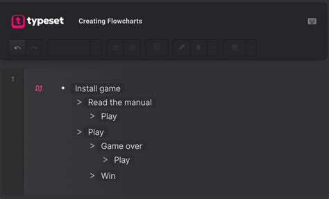using flowcharts typeset knowledge base