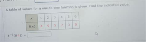 Solved A Table Of Values For A One To One Function Is Given Chegg Com