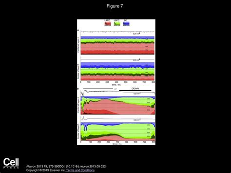 Volume 79 Issue 2 Pages July 2013 Ppt Download
