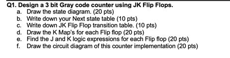 solved q1 design a 3 bit gray code counter using jk flip