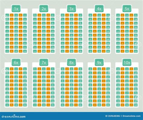Multiplication Chart Cartoon Vector 16445697
