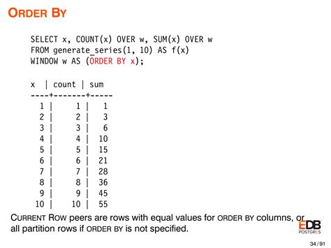 The Magic Of Window Functions In Postgres Ppt
