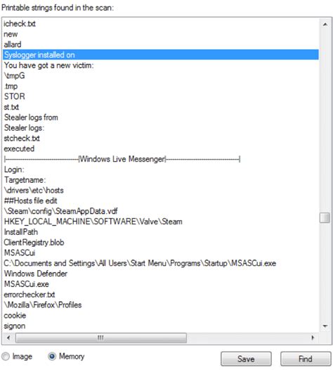 Wrap Up US Campaign Themed Malware And Trolls