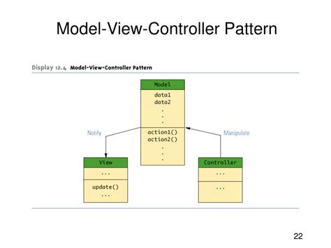 ppt design patterns for object oriented programming powerpoint presentation id 4305791