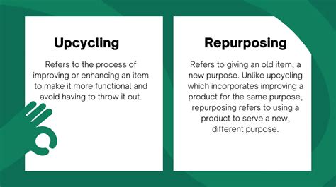 Recycling Vs Upcycling Vs Repurposing Which Is Best Ridly