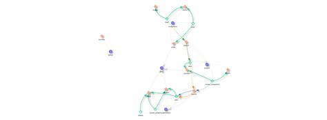 Image Resampling Algorithms How Devices Decide To Render Images And