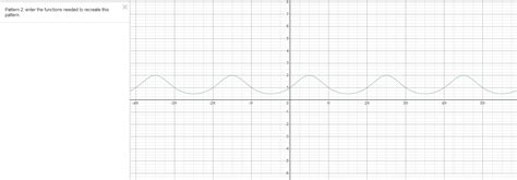 Solved Recreate The Follwing Graphs Using Demos Using Two