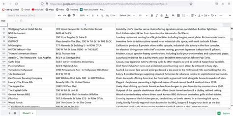 Do The Data Entry Web Scraping Proofreading To Word Pdf To Excel Word By Muddinraj Fiverr