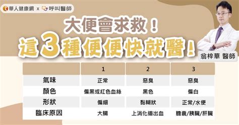 大便會求救！這3種便便快就醫！急診醫：大便惡臭味，小心2種癌症風險 華人健康網 專業即時優質的健康新聞及資訊分享平台業即時優質的健康
