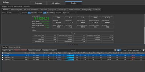Custom Indicators Sq Free Download Trading Indicator For Metatrader 5