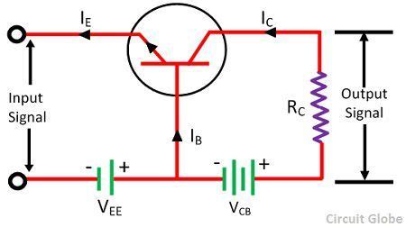 Transistor As An Amplifier Working Explanation Circuit Globe