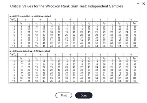 solved a specify the null and alternative hypotheses you