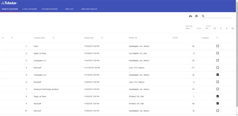 Responsive Grid To Grid List Issue 321 Unosquare Tubular React