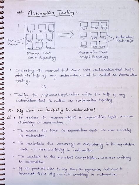 Basic Selenium Part 1 Pdf
