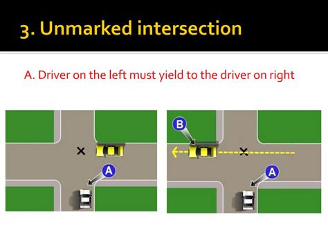 Rules Of The Road Chapter 4 Traffic Laws Ppt Download