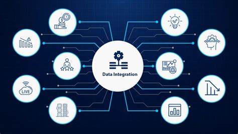 Data Migration Vs Data Integration Which One Is Right For You