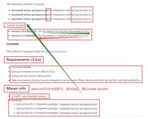 Ssmspring Securitythymeleaf：解决sec标签不起作用ssmspringsecuritythymeleaf Csdn博客