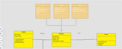 What Specific Design Patterns Should I Implement For A Web Portal That