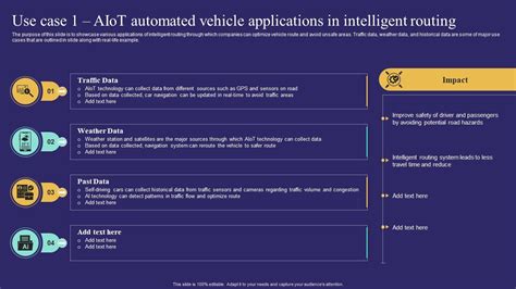 Use Case Aiot Automated Vehicle Applications Unlocking Potential Of Aiot IoT SS PPT Sample