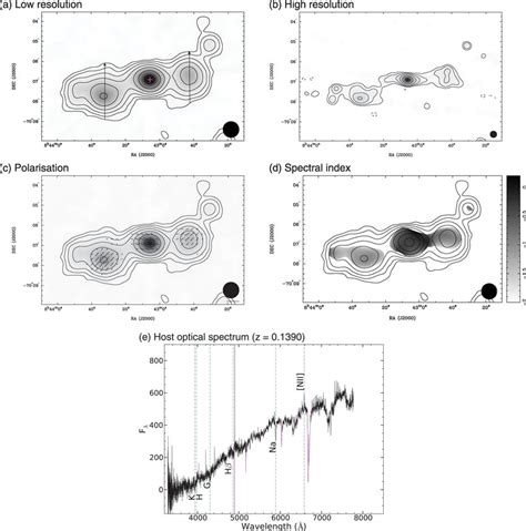 A Low Resolution Wideband Total Intensity Image Of J0843−7007 At Download Scientific