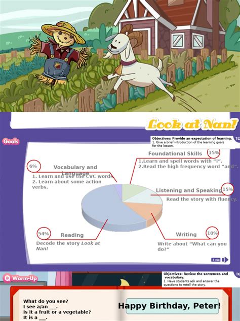 Rh Gka Unit2 L2 Look At Nan Coco 0828 200905145145 Pdf Cognition