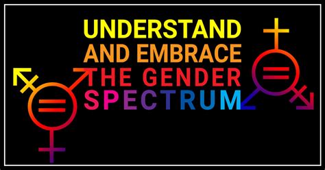Gender Spectrum