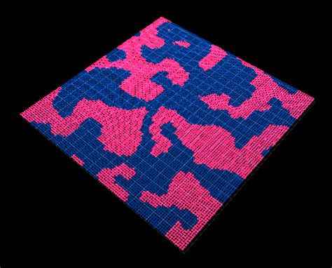 GitHub Jithinbp Ising D An Agglomeration Of Ising Model Related Files D D Monte Carlo