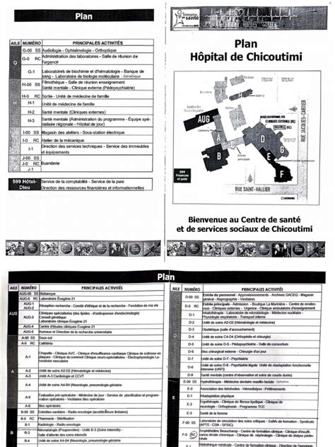 Plan Chicoutimi Pdf