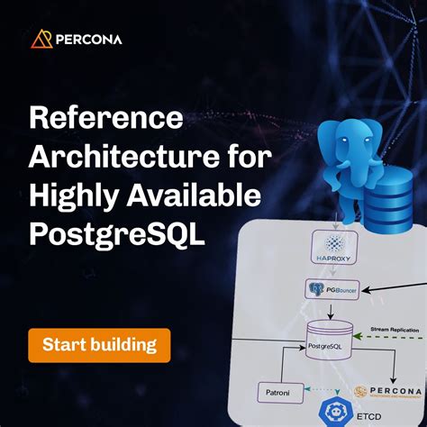 High Availability For Postgresql Percona