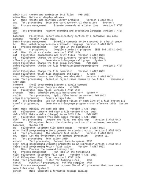 Unix Pdf File System Unix