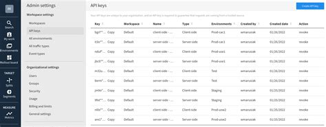 Using Feature Flags With Split And Bitbucket Pipelines