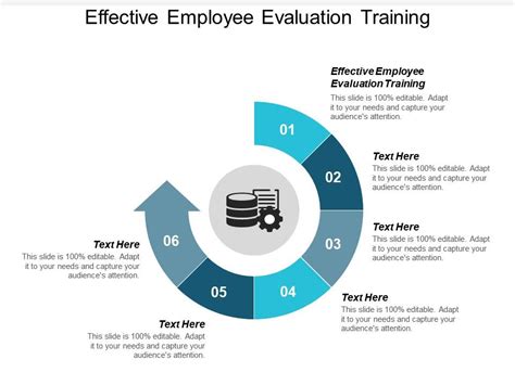 Effective Employee Evaluation Training Ppt Powerpoint Presentation
