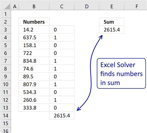 Identify Numbers In Sum Using Excel Solver
