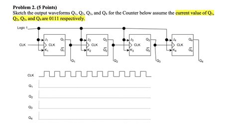 solved problem 2 5 points sketch the output waveforms