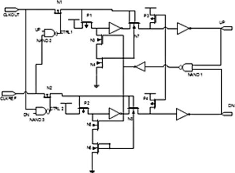 Proposed Die Pass Transistor Pfd Design Download Scientific Diagram
