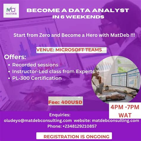 Ganiu Aina On Linkedin Microsoft Dataanalytics Learndatascience