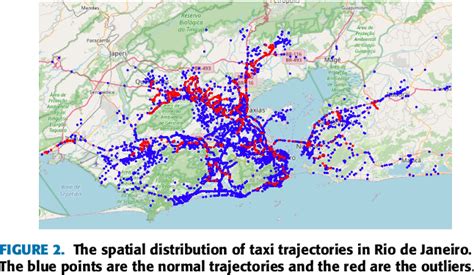 Figure 2 From Transfer Learning For Region Wide Trajectory Outlier Detection Semantic Scholar