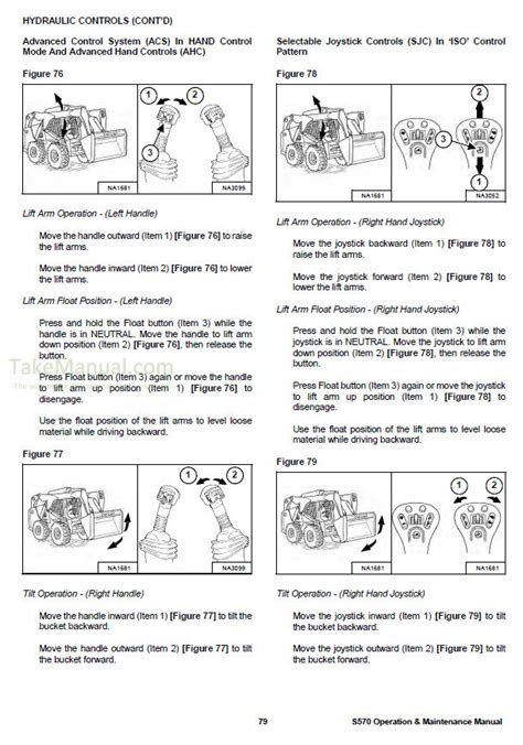 Bobcat S570 Fuse Box Diagram Bobcat Loader S570 Electrical A