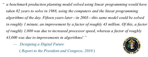 Algorithms Ii Week Linear Programming Mx S Blog