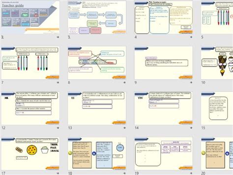 Product Rule For Counting Lesson Teaching Resources
