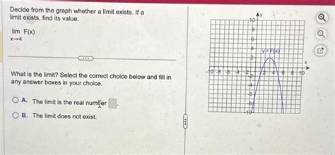 Solved Decide From The Graph Whether A Limit Exists If A