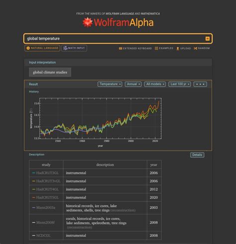 i tested wolfram alpha ai for solving maths problems my review for new