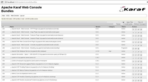 22 Webconsole Do Apache Servicemix Karaf Download Scientific Diagram
